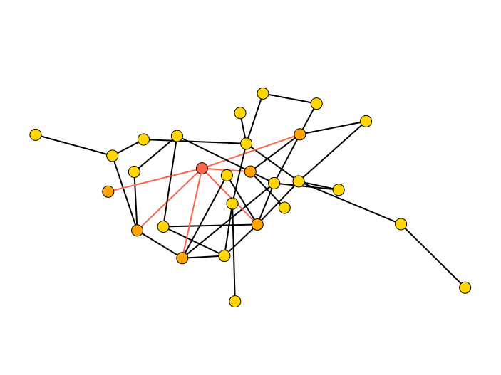 D3.js v4/v5 force simulation 関連ノード/リンクをハイライトする方法 – データビジュアライゼーション・ラボ