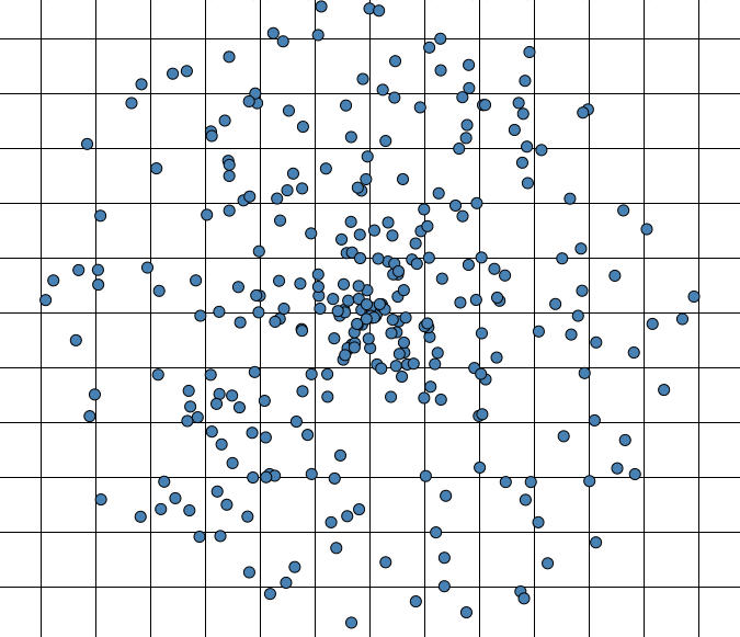 D3.js v4/v5 zoom 使い方 – データビジュアライゼーション・ラボ D3.js v4/v5 zoom 使い方 – データビジュアライゼーション・ラボ